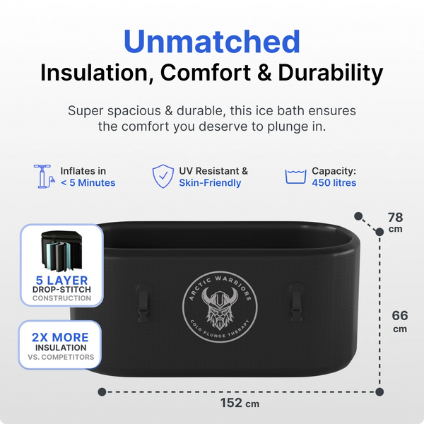 Arctic Warrior Air XL Ice Bath - Ice Baths & Water Chillers Cold Plunge ...